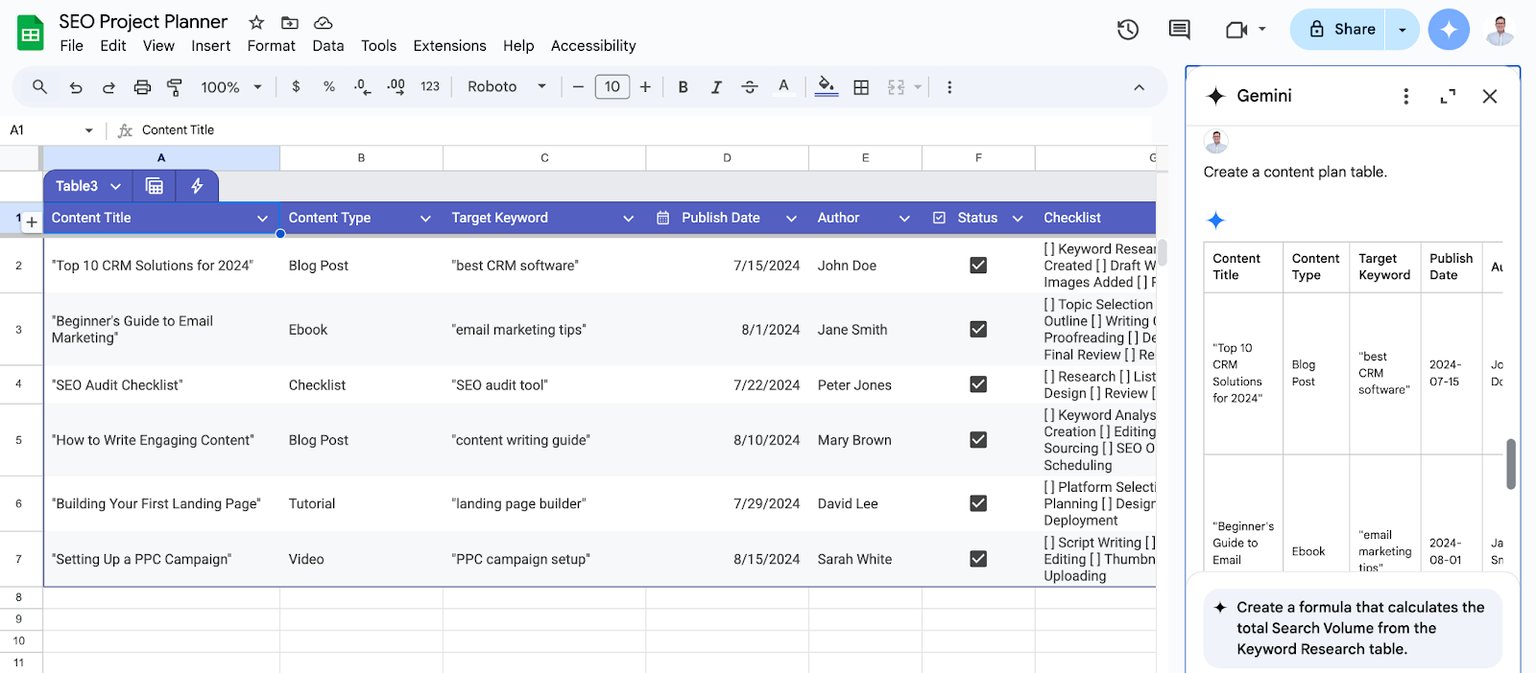7 Must-Have SEO Project Management Templates to Launch Your Campaigns ...