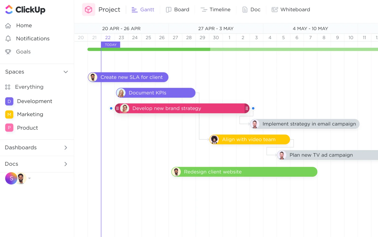 Project Coordinator vs Manager: Roles, Pay & Path Differences